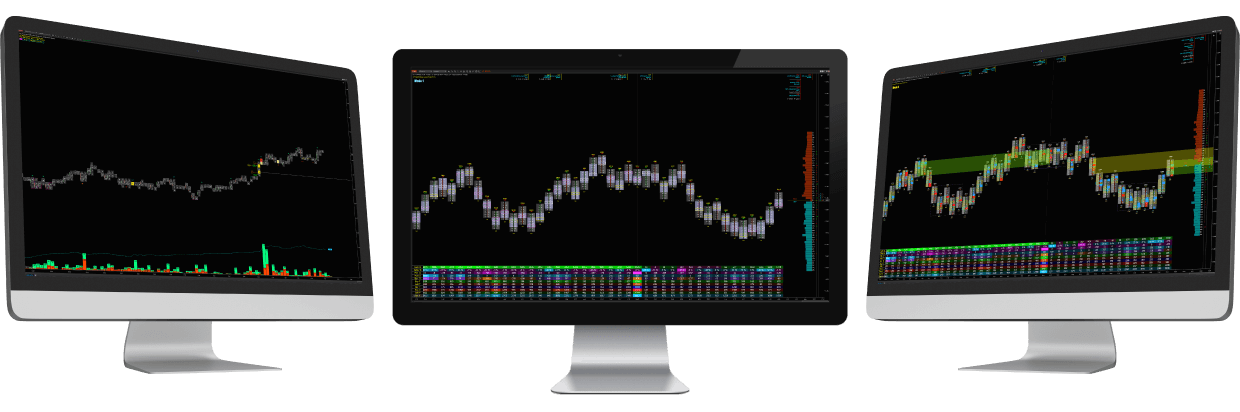 ICF Market NinjaTrader Volume Indicators & Order Flow Tools