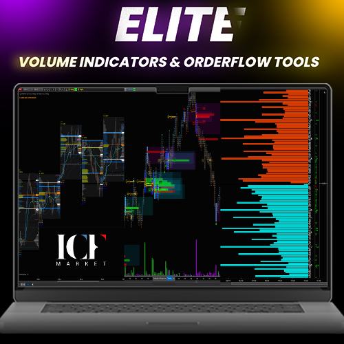 Elite Volume Indicators & Order Flow Tools for NinjaTrader