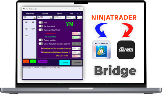 Revolutionary ICF Market NinjaTrader Volume Indicators suite