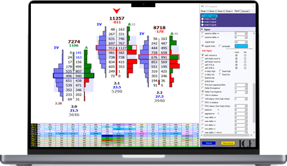 Revolutionary ICF Market NinjaTrader Volume Indicators suite
