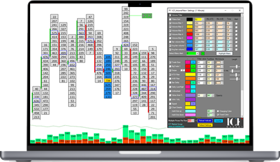 Revolutionary ICF Market NinjaTrader Volume Indicators suite