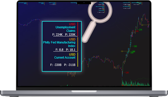 ICF Market NinjaTrader Volume Indicators & Order Flow Tools