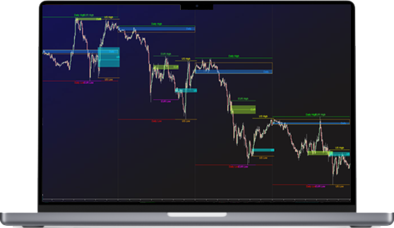 ICF Market NinjaTrader Volume Indicators & Order Flow Tools