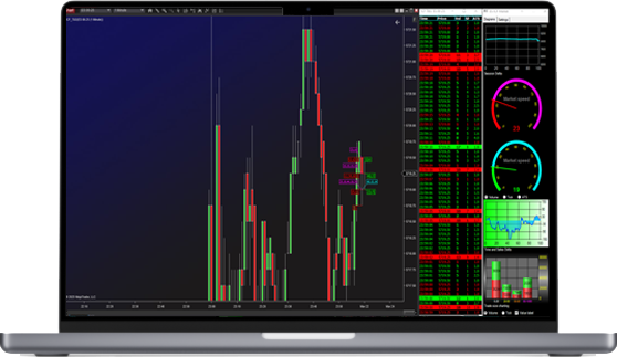 ICF Market NinjaTrader Volume Indicators & Order Flow Tools