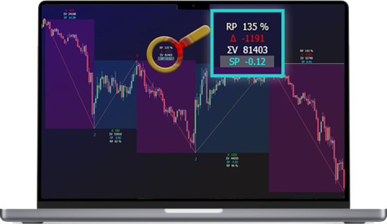ICF Market NinjaTrader Volume Indicators & Order Flow Tools