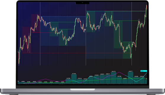 ICF Market NinjaTrader Volume Indicators & Order Flow Tools