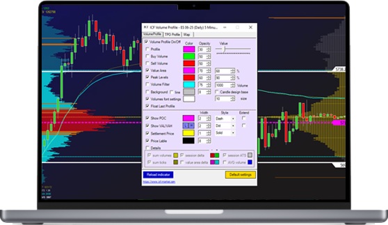 ICF Market NinjaTrader Volume Indicators & Order Flow Tools